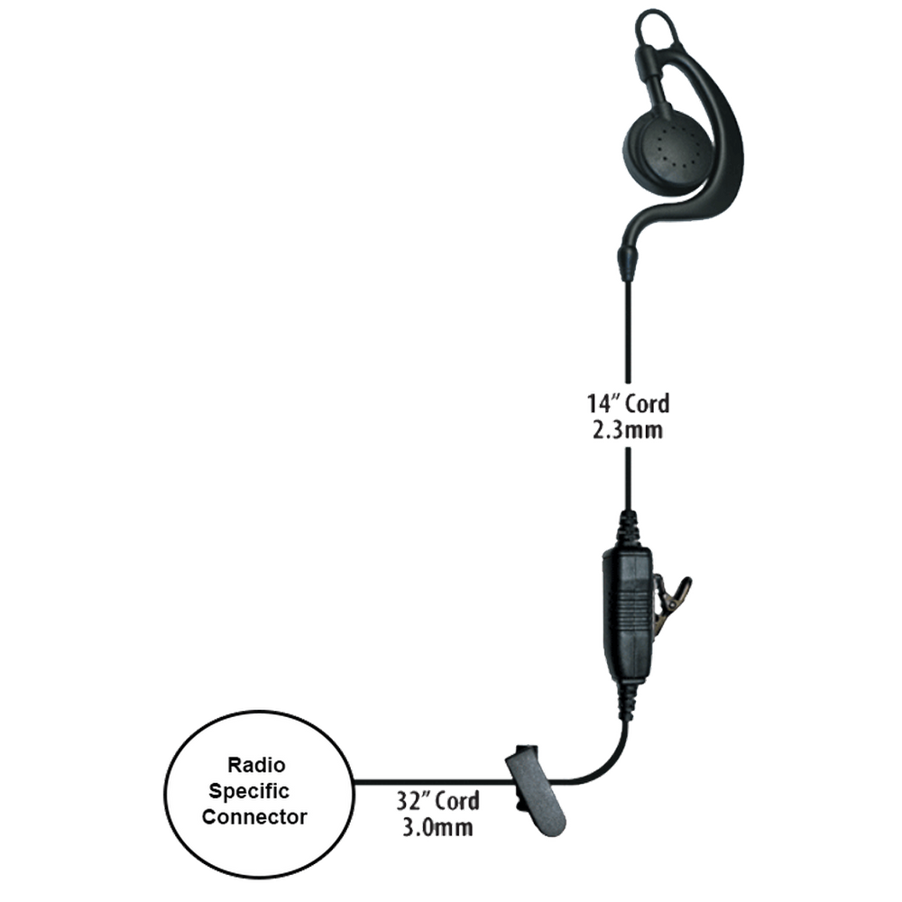 Motorola BPR50DX Mag One | Portable Radio