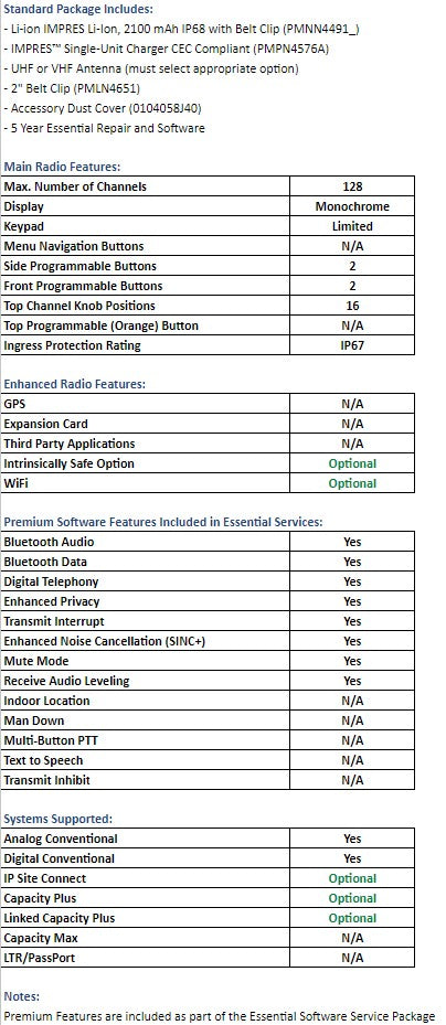 Motorola XPR 3500e | Digital (UHF/VHF) portable radio